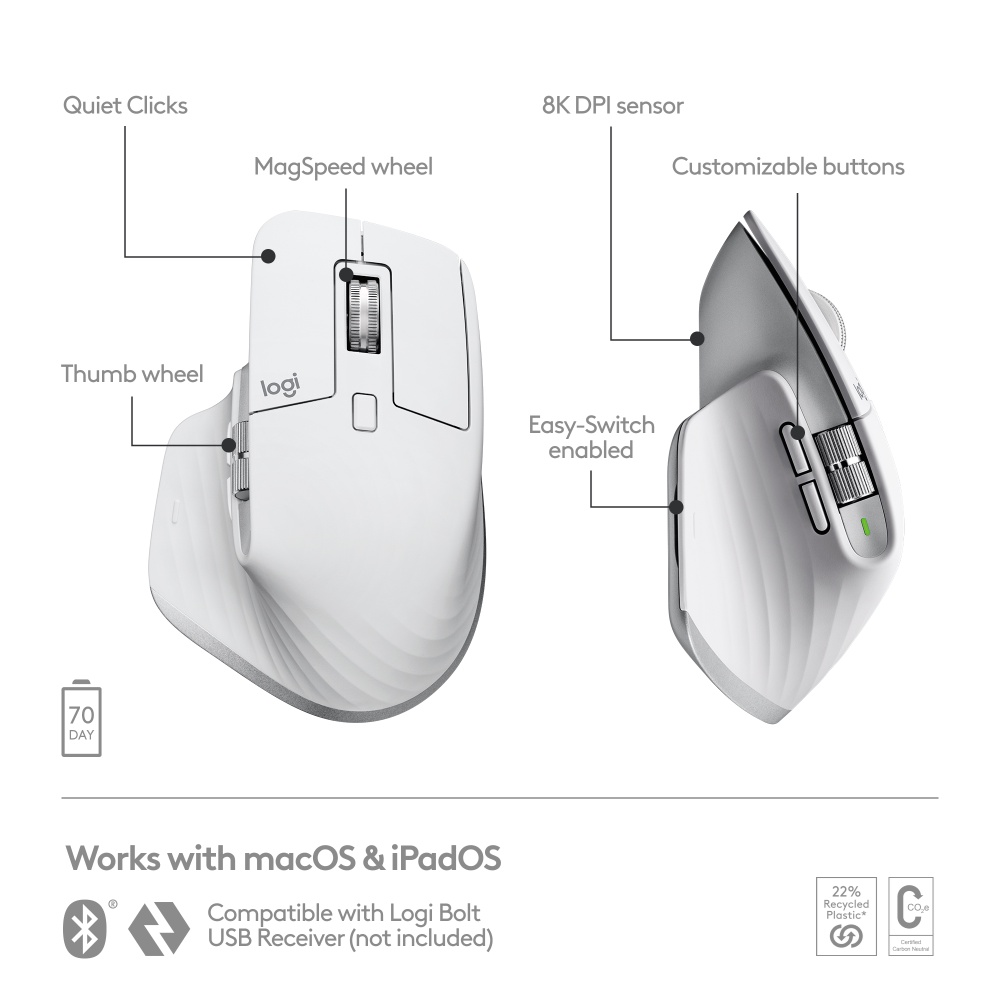 Logitech MX Master 3S For Mac Mouse, Precision With 8K Dpi Tracking ...