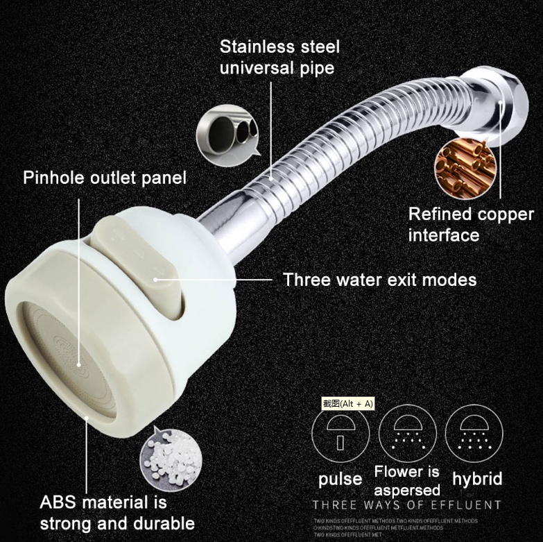 Kitchen Faucet Head Water Save Anti Splash Rotatable Faucet Taps Shower ...