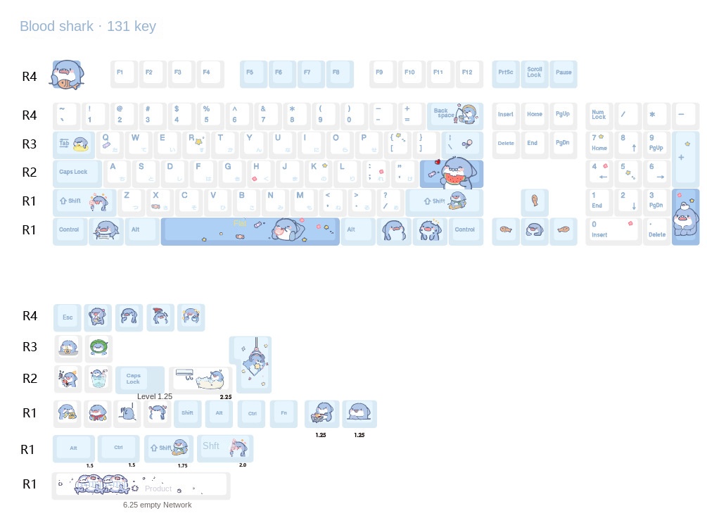 Hot-Blooded Shark Theme Keycap Original Keys Suitable for Customization ...