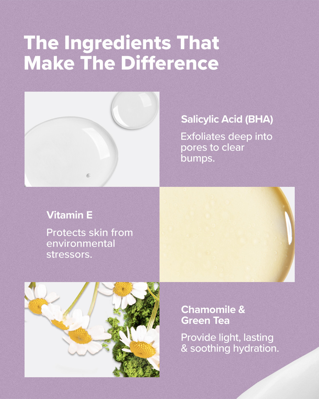 Paula's Choice Weightless Body Lotion Treatment 2% BHA with Salicylic ...