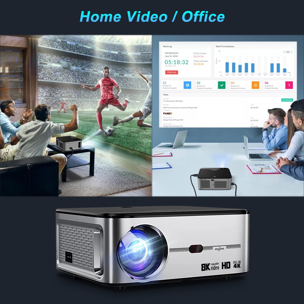 Goojodoq Projector Mini 8k Full HD 1080p Wifi 15500 LM for Android With ...