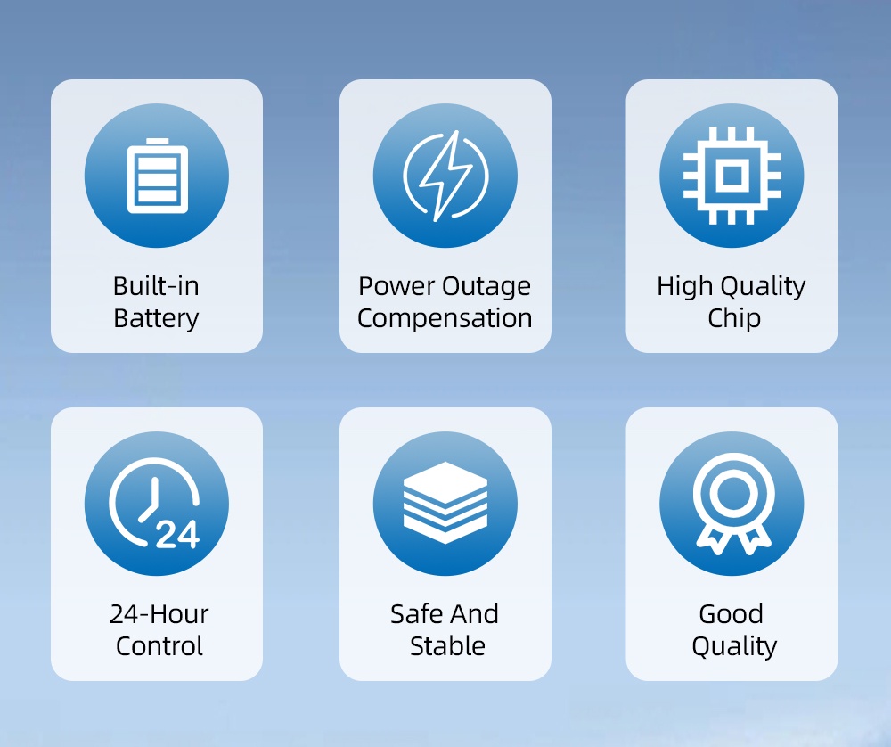 AC110V-230V Mechanical 15 Minutes 24h Timer Digital Time Switch Relay ...