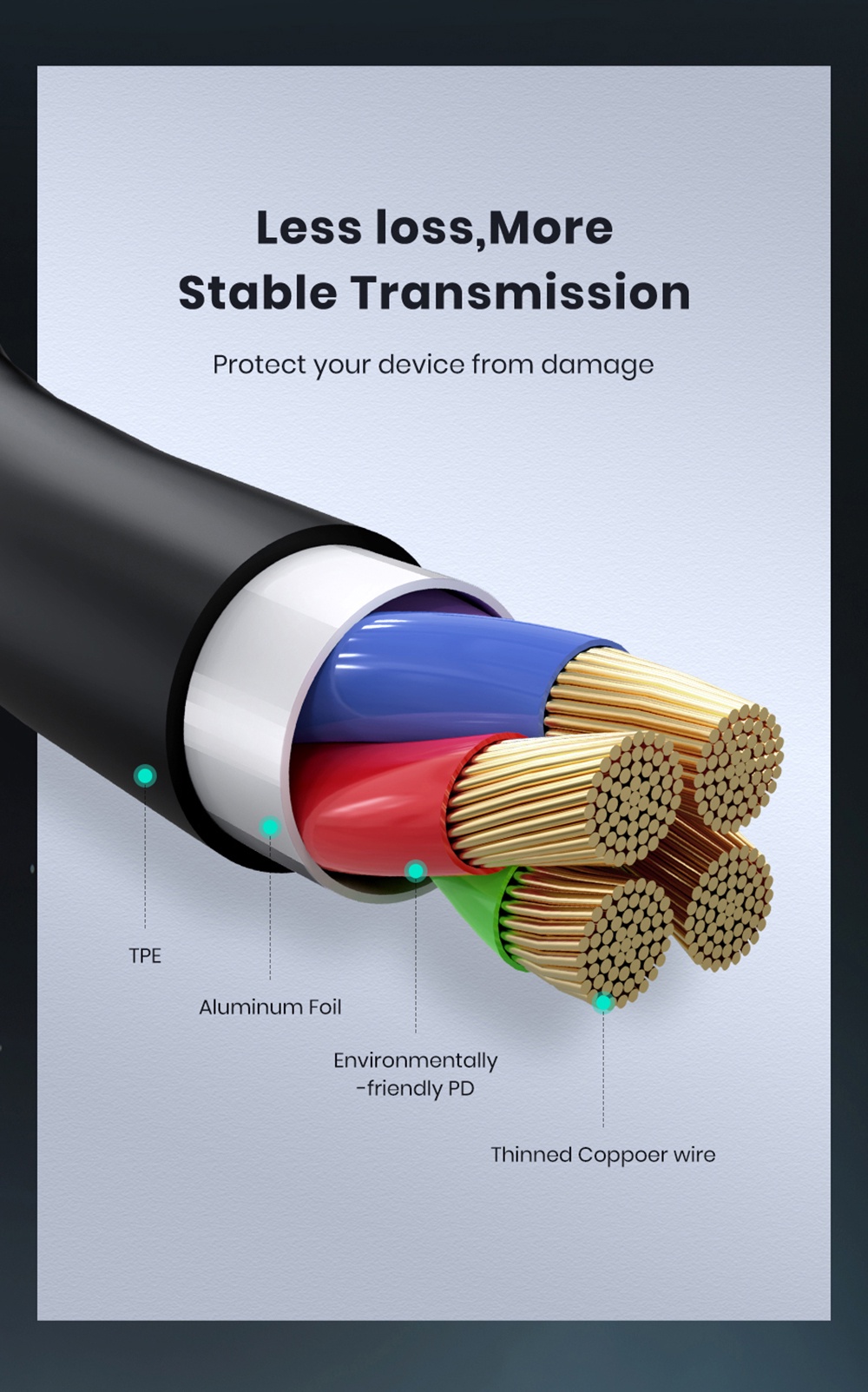 TOPK 1M USB A To Type C Cable 3A Fast Fast Charge Data Cable for ...