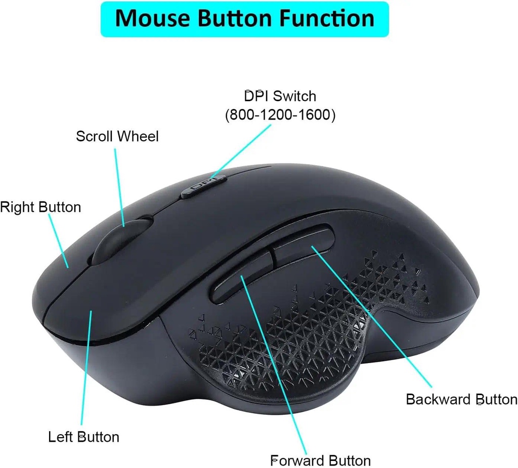 Rechargeable Ergonomic Bluetooth Mouse Gaming 1600 DPI Dual Mode ...