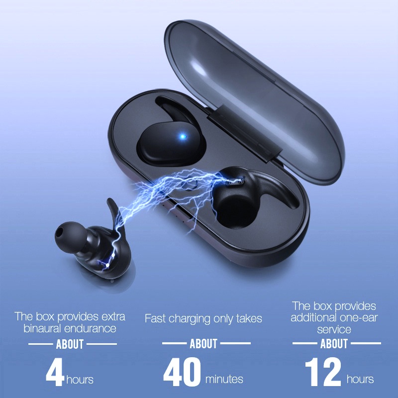 Tecsire TWS Stereo Bluetooth Earphone Wireless Earbuds Touch Control ...