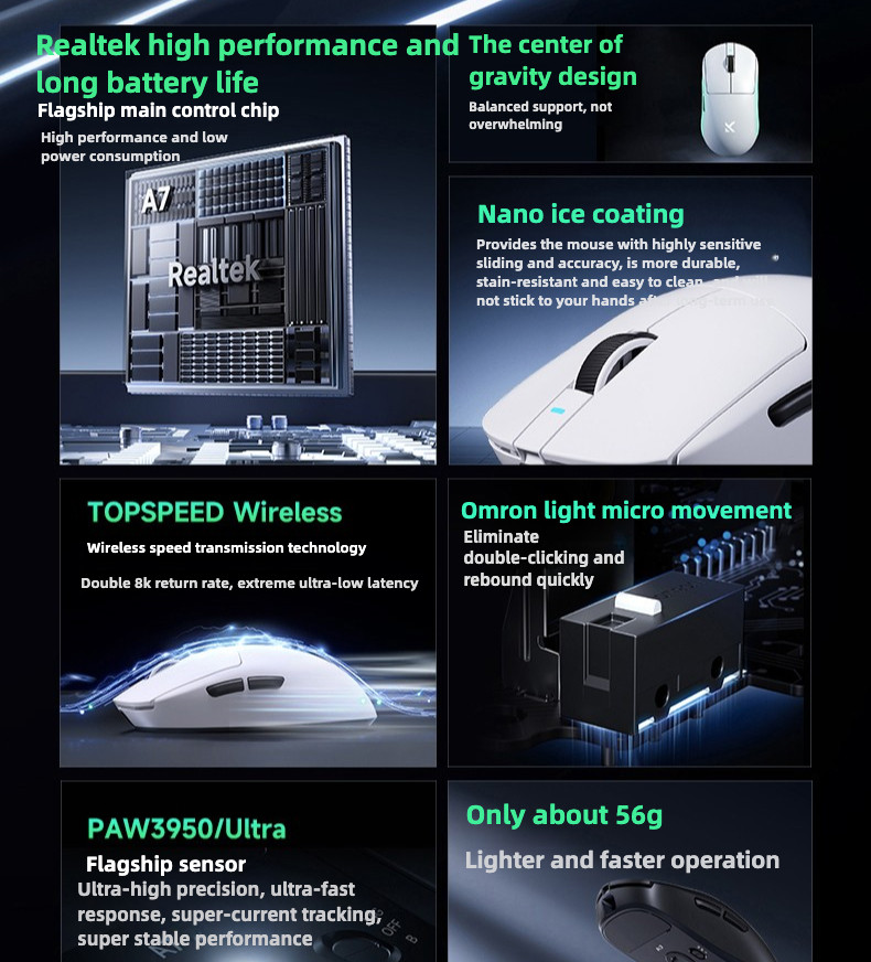 MCHOSE A7Pro A7 Mouse E-sports Game Three-mode 2.4g Wireless Bluetooth ...