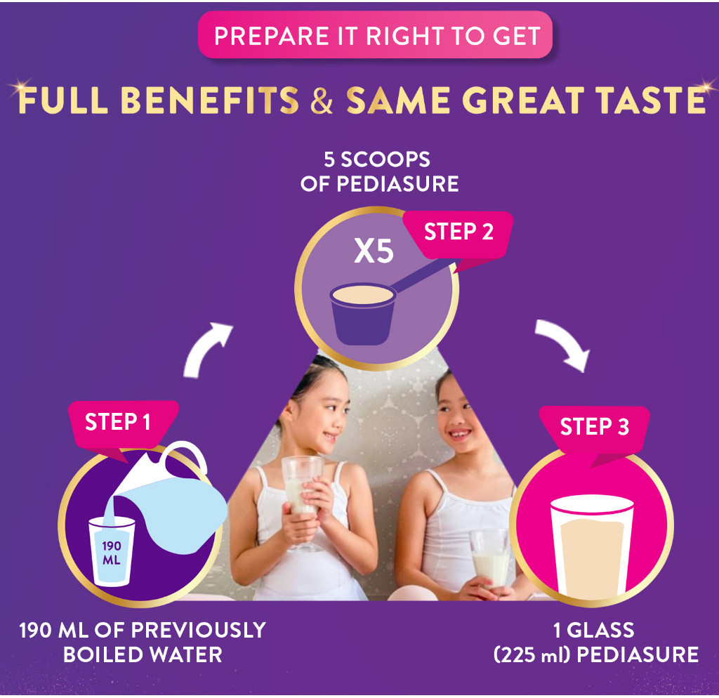 [Bundle of 4] PediaSure® Gold with PeptiGroᵀᴹ Ready-to-Drink (RTD ...