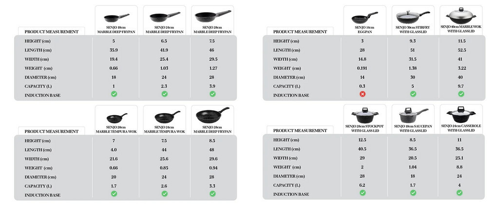 La gourmet Shogun Senjo Non-stick 18/24/28 Deep Frypan (Induction) - No ...