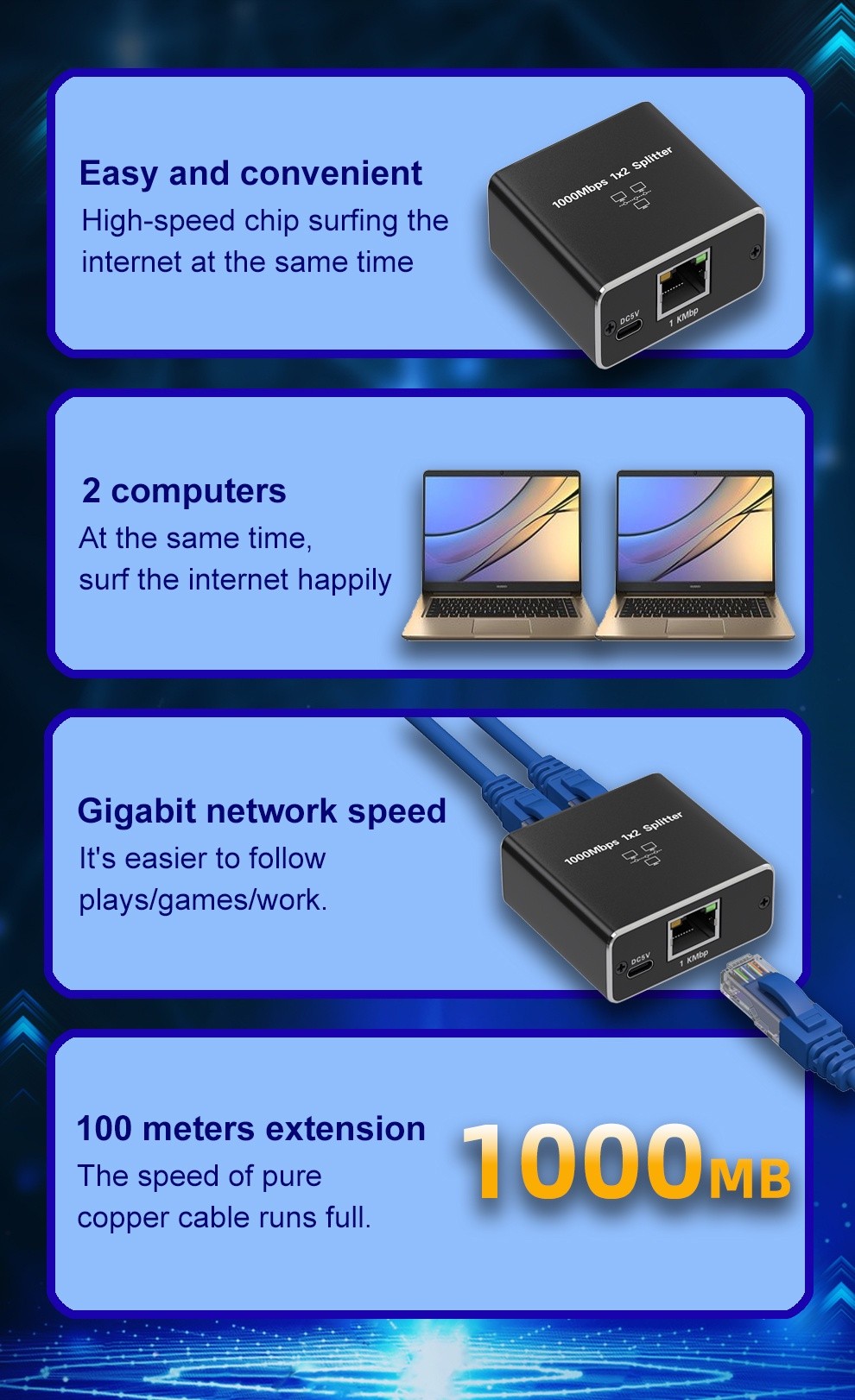 BENOSEM Gigabit Ethernet Lan Splitter 1 to 2 Rj45 Adapter 1000Mbps 1×2 ...