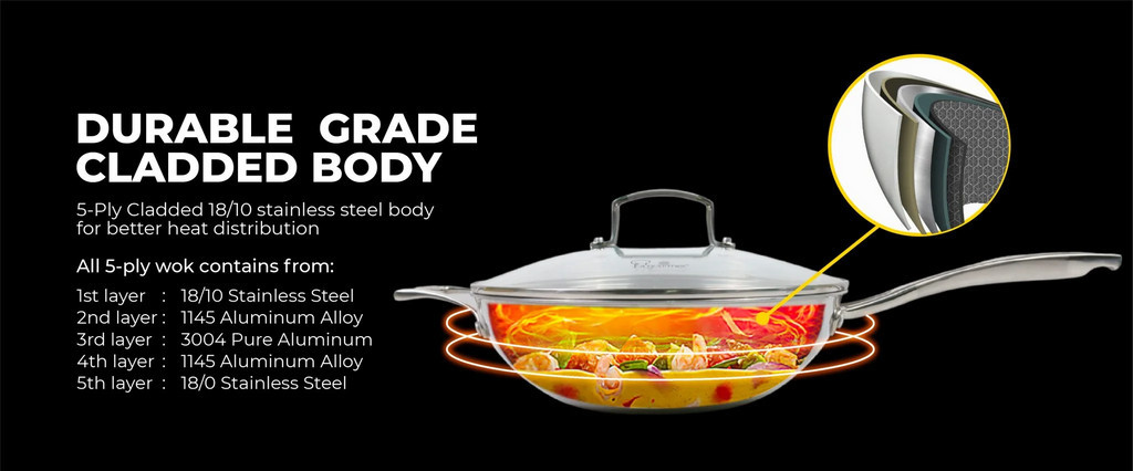 La gourmet Galactic Honeycomb 28cm Deep Frying Pan (Induction) | Shopee ...