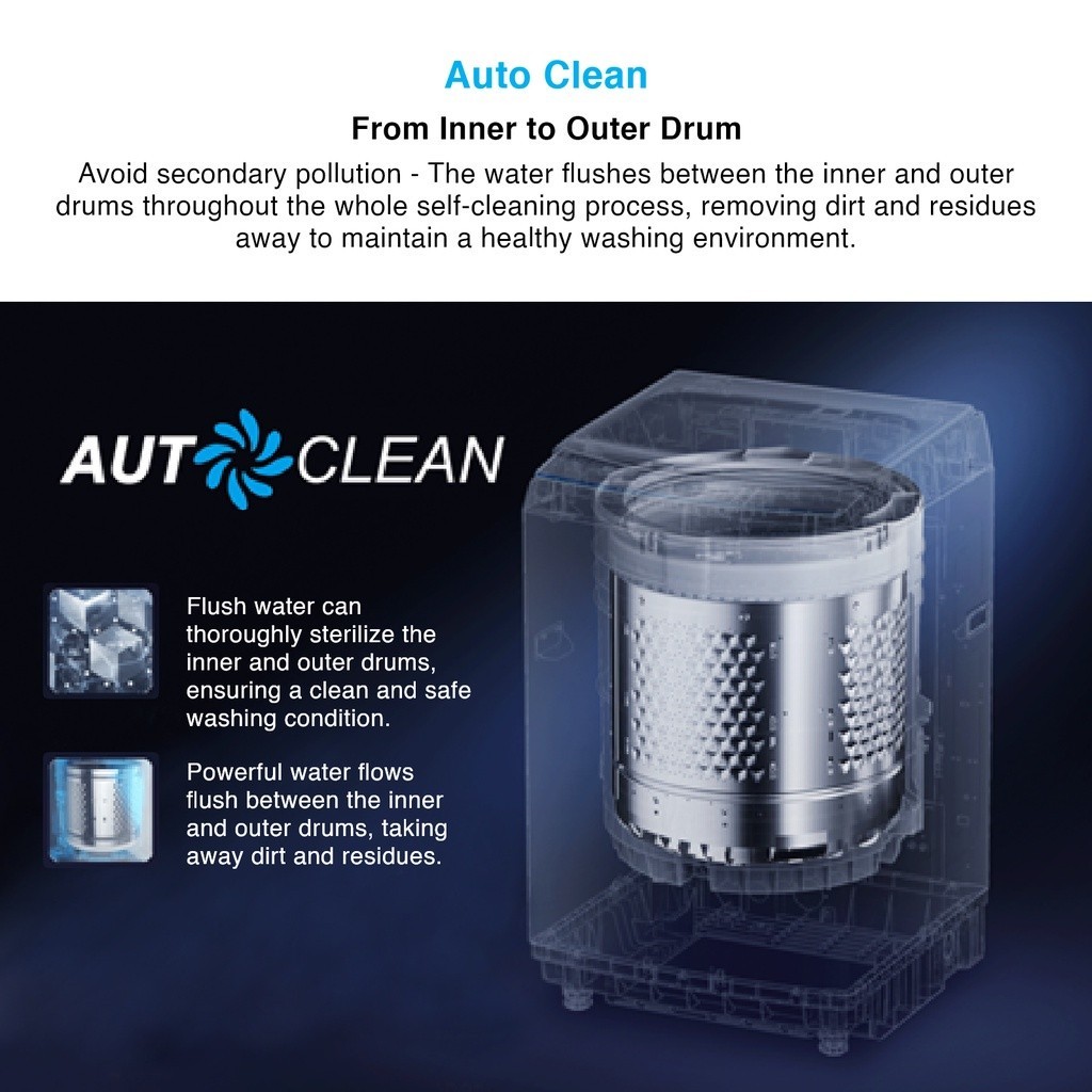 [DISCON] Midea MA200W85 Grey Top Load Washing Machine, 8.5kg, Water ...