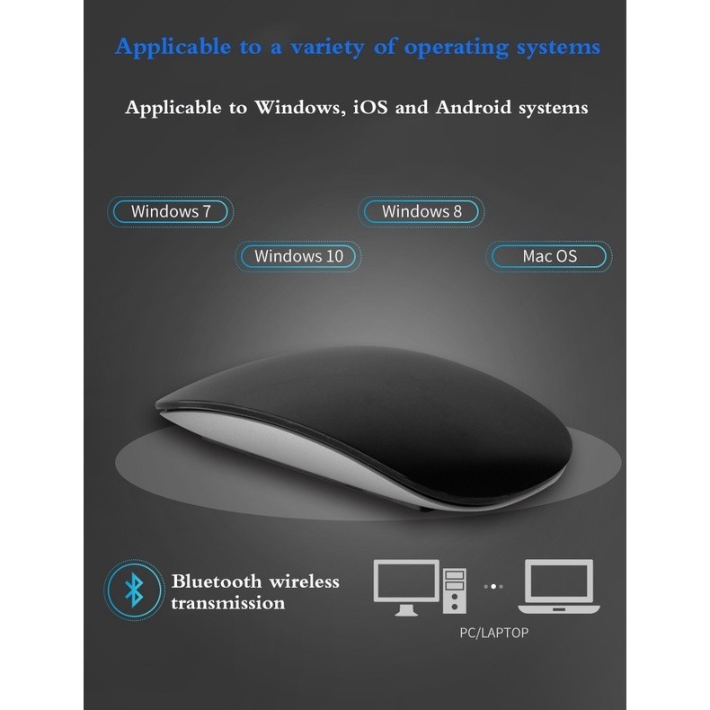 Wireless Bluetooth & 2.4GHz Rechargeable Mouse Silent Multi Touch Mice ...