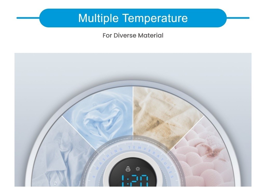 [Online Exclusive] Midea MF100W75 White Front Load Washer, 7.5kg, Water ...