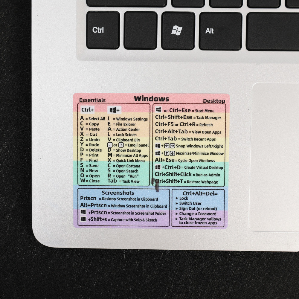 For PC Laptop Desktop Shortcut Sticker DIY Adhesive Waterproof ...