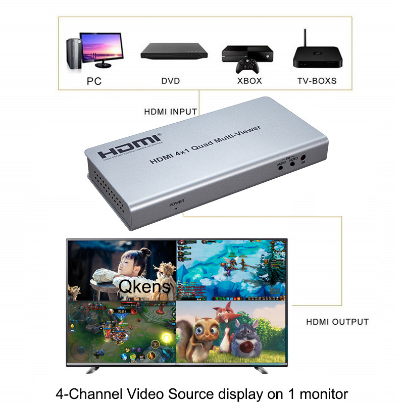 4x1 Hdmi Multi-viewer 1080P 4 Channel Input HDMI Multiviewer 4x1 Quad ...