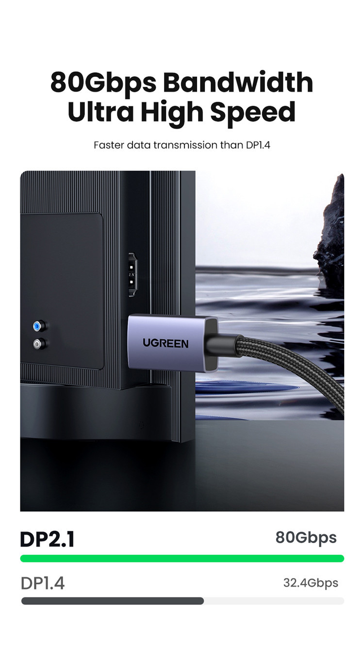 UGREEN DisplayPort 2.1 Cable 16K30Hz 10K60Hz High Speed 80Gbps ...