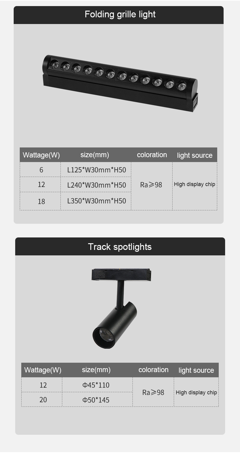 48v Magnet 6mm Ultra Thin Led Ceiling Lights Surface Mounted Magnetic ...