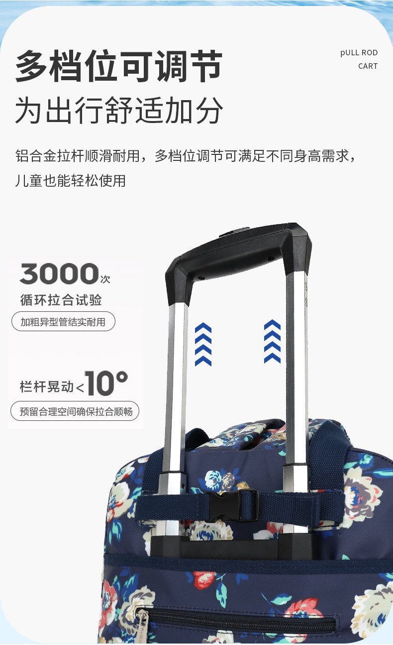 Trolley Bag Wheeled 4 Wheels 360° Rotation Wheels Carry on Airplane ...