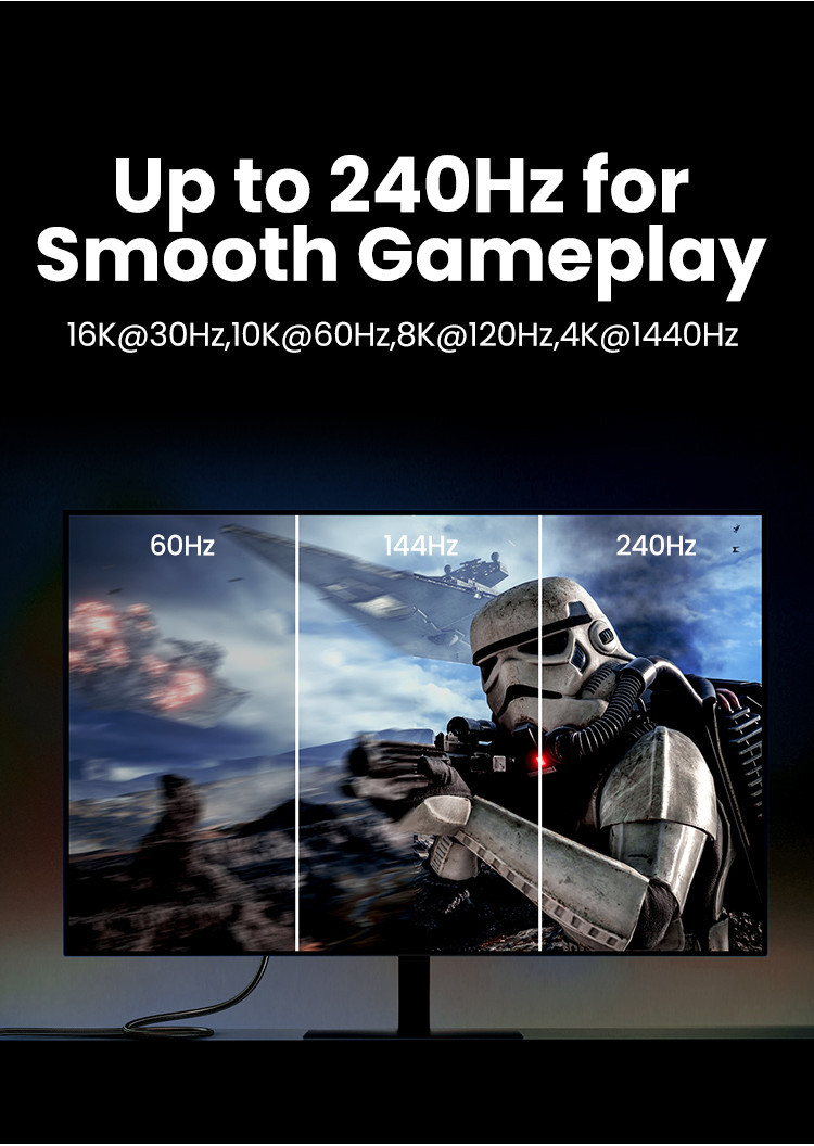 UGREEN DisplayPort 2.1 Cable 16K30Hz 10K60Hz High Speed 80Gbps ...