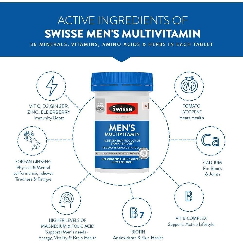Swisse Men's Women's Multivitamin 60/120 Tablets[Stamina | Men Vitamin], Liver detox, Immune ...