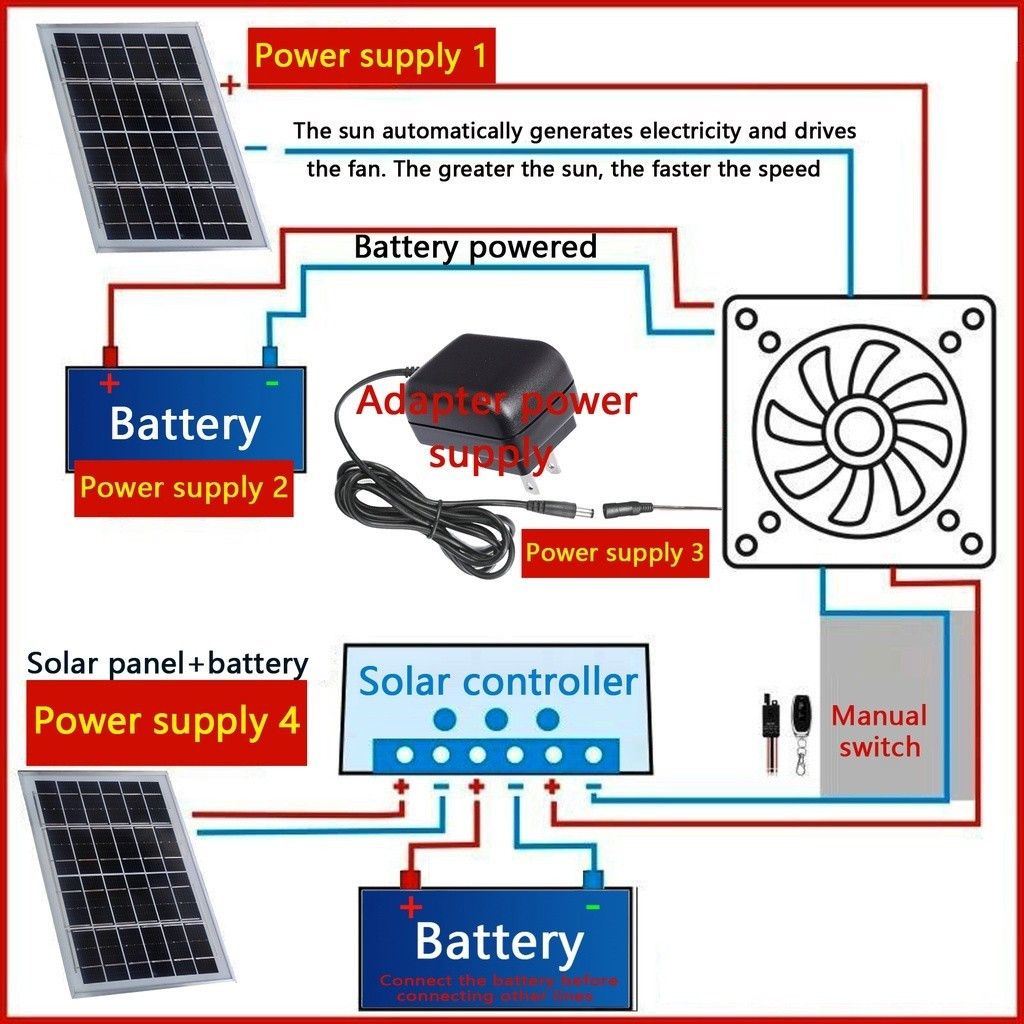DC Solar Air Fan Mini 12V Round Exhaust Fan 4 Inch Window Silent ...