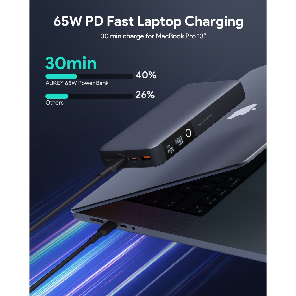 Aukey PB-Y43/PB-Y37 65W 20000mAh Laptop Power Bank with Digital Display ...