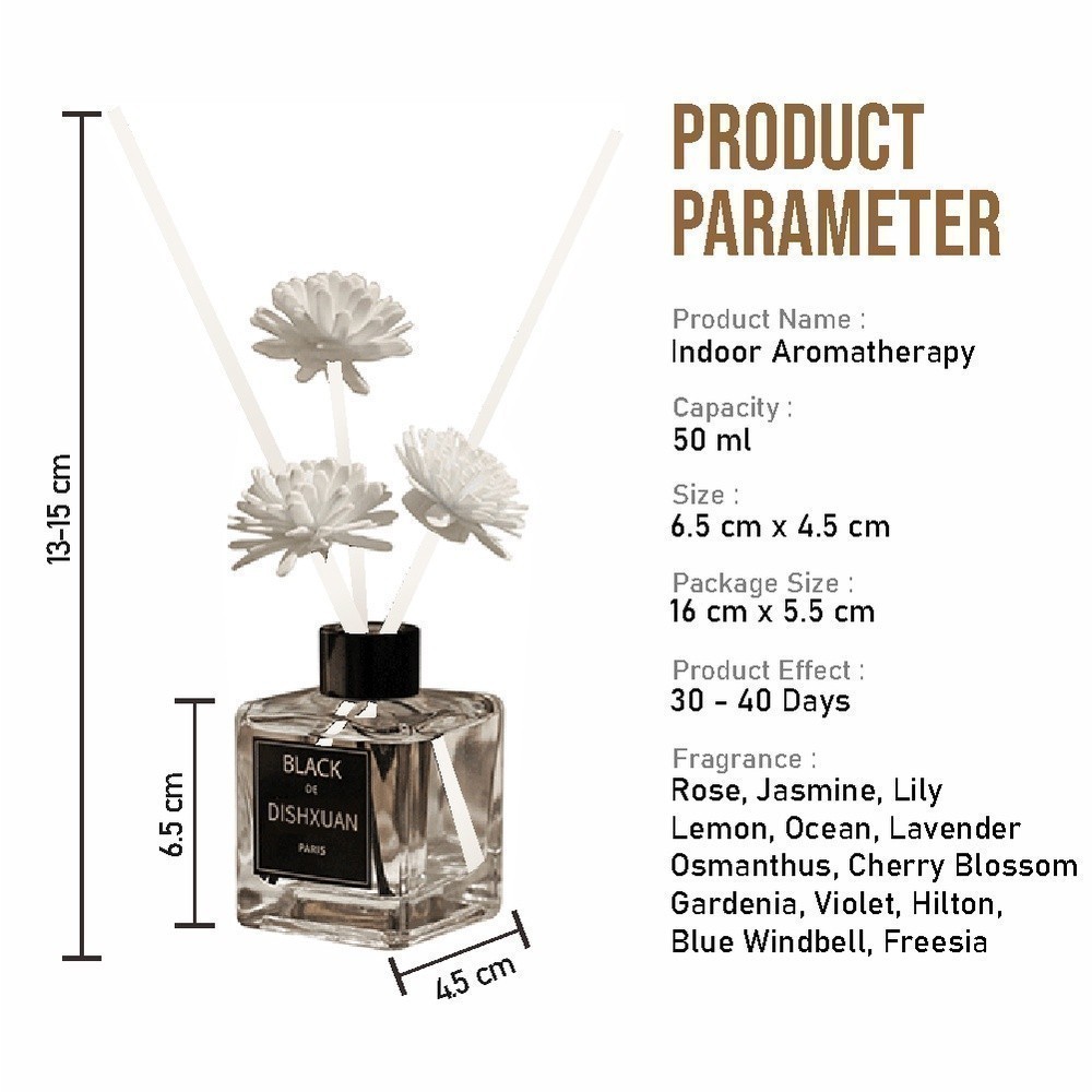 🇸🇬Koala Home🔥Botanical Aromatherapy Essential Oil Air Freshener Scents ...