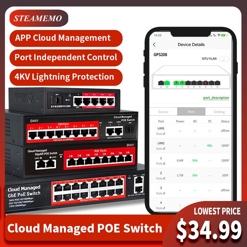 Cloud-managed POE Switch 4/8/16 Port 48V Active POE Desktop 100 ...