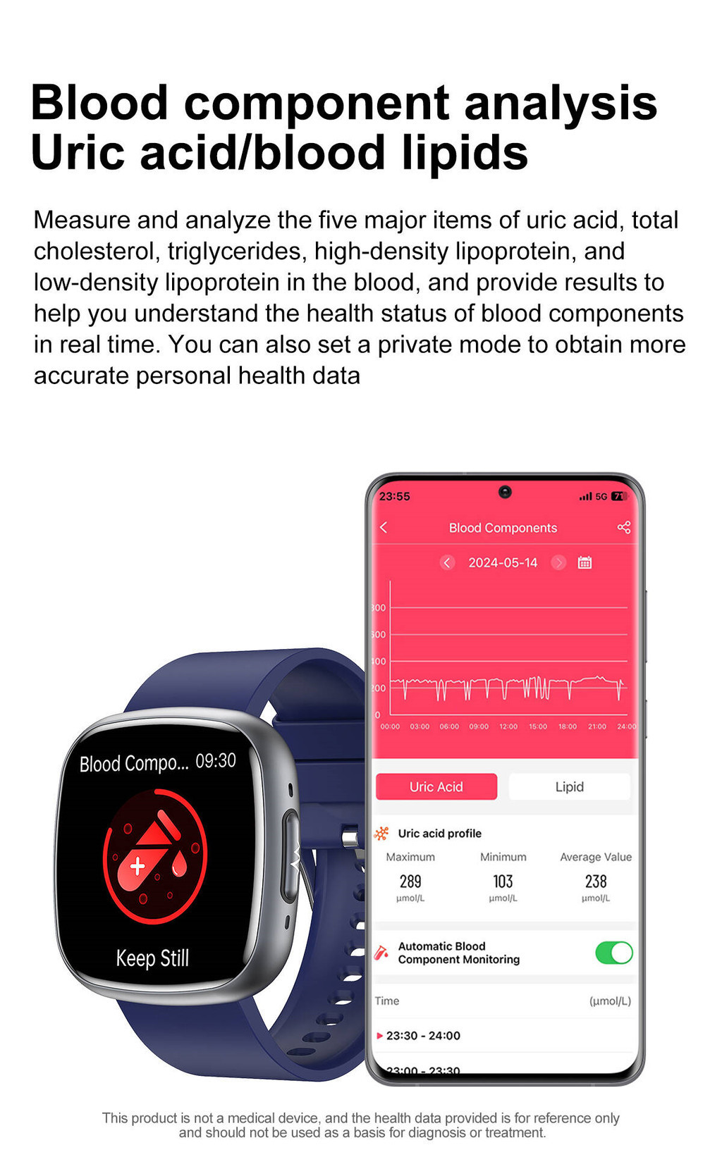 2025 New AI Dignosis Blood Component Smart Watch ECG+PPG Blood Sugar ...
