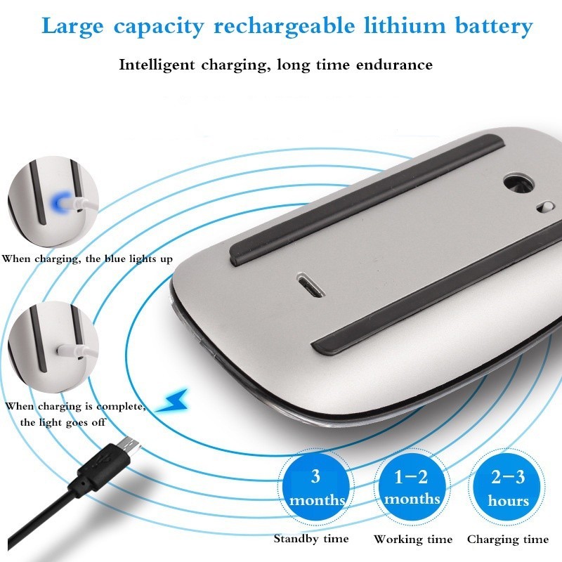 Wireless Bluetooth & 2.4GHz Rechargeable Mouse Silent Multi Touch Mice ...