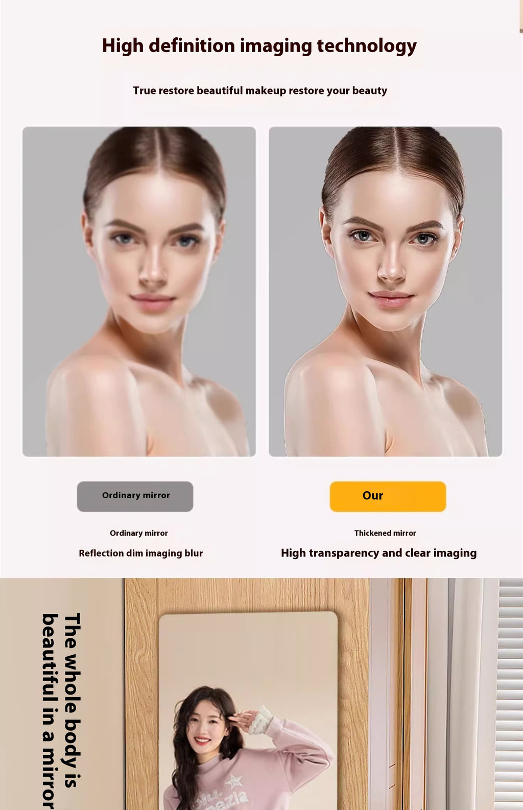 【SG Mirror】FREE REPLACEMENT Acrylic Mirror Soft Mirror Self-Adhesive ...