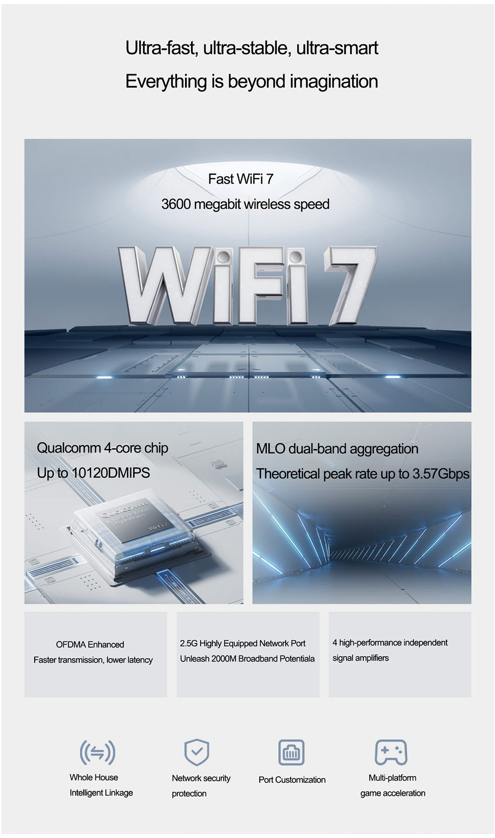 Xiaomi Mi Router BE3600 2.5G Wifi 7 Wiress Router 2.4GHz 5GHz Dual Band ...