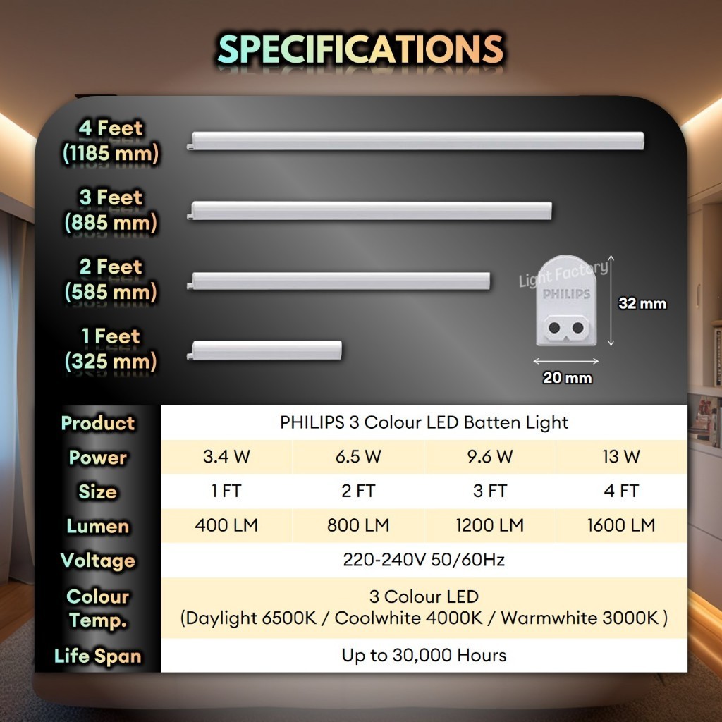 NEW PHILIPS 3 Colour LED T5 Batten Light 1FT 3.4W || 2FT 6.5W || 3FT 9 ...