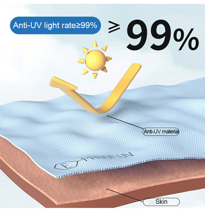 💕SG STOCK💕Sun UV Protection Quick Dry Jacket Clothing Proof Skin Coats ...