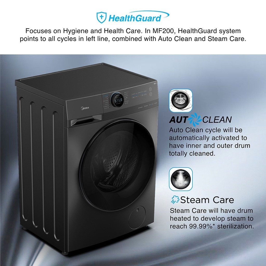 Midea MF200D85B Dark Grey Washer-Dryer Combo, 8.5kg, Water Efficiency 4 ...
