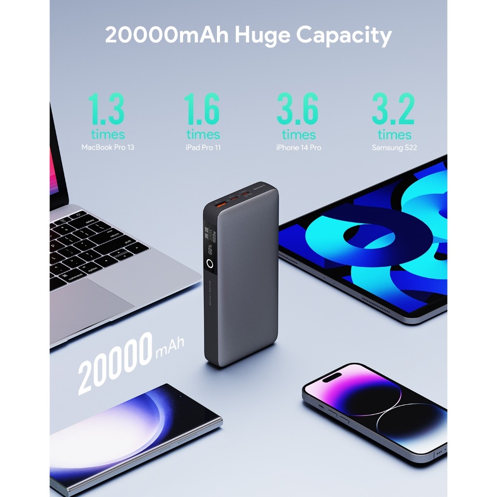 Aukey PB-Y43/PB-Y37 65W 20000mAh Laptop Power Bank with Digital Display ...