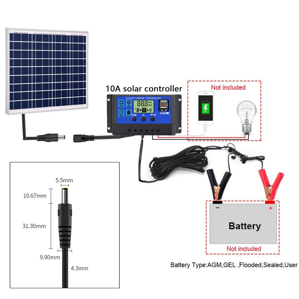 12V photovoltaic is designed to power 12V devices, with efficient ...