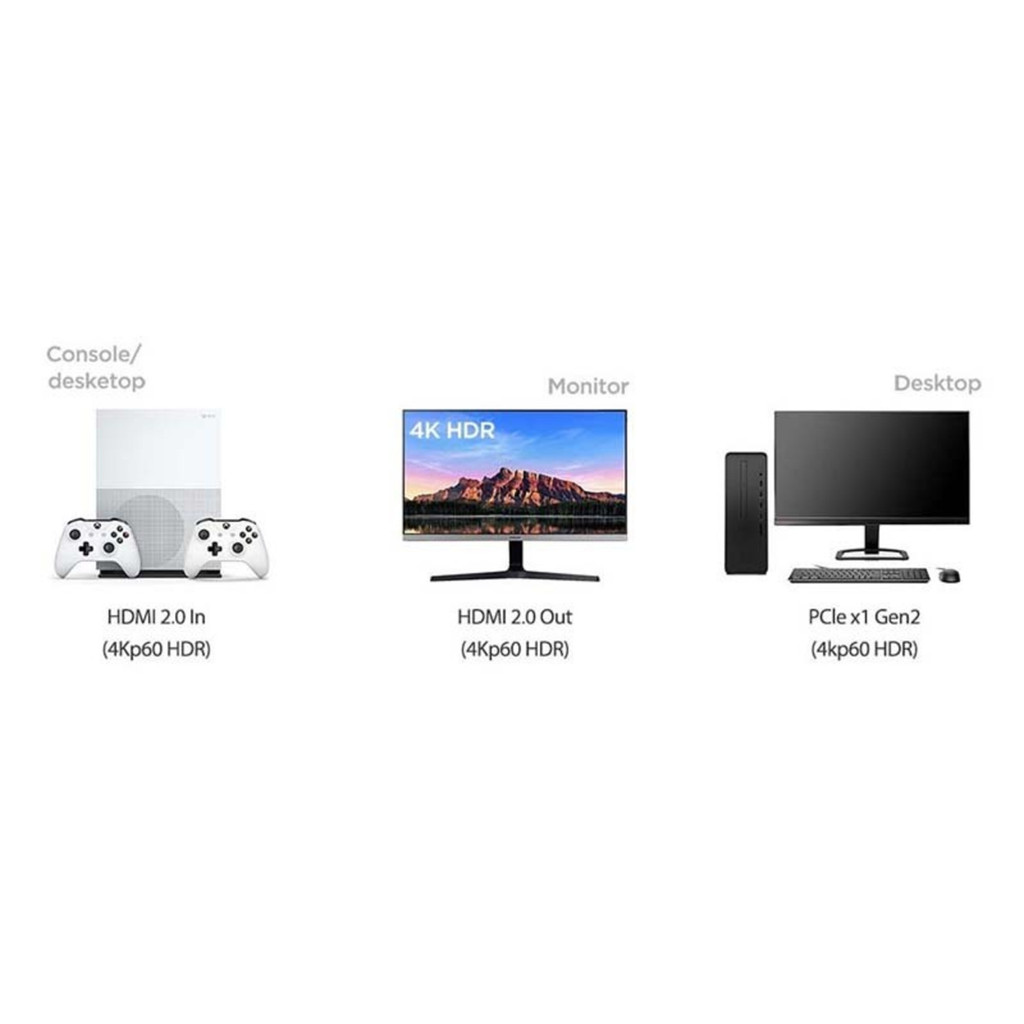 4K 60fps HDR Loop PCI-e HDMI Video Capture Card 4Kp30 1080P@120FPS Game ...