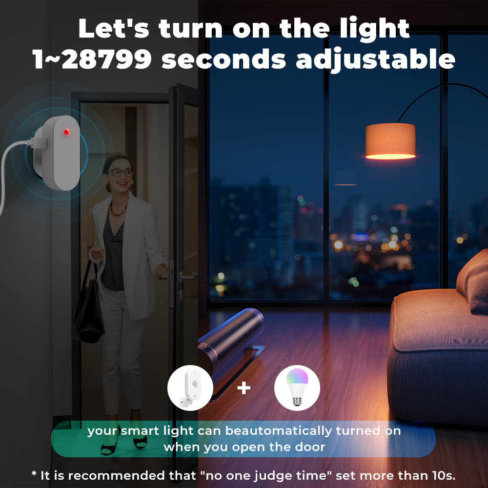 SMATRUL 24G WIFI Tuya Human Presence Detector Luminance Distance ...