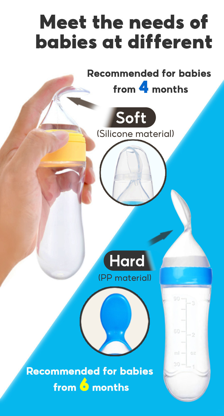 Baby feeding set Squeeze cereal silicone spoon bottle Fruit nipple Drug ...