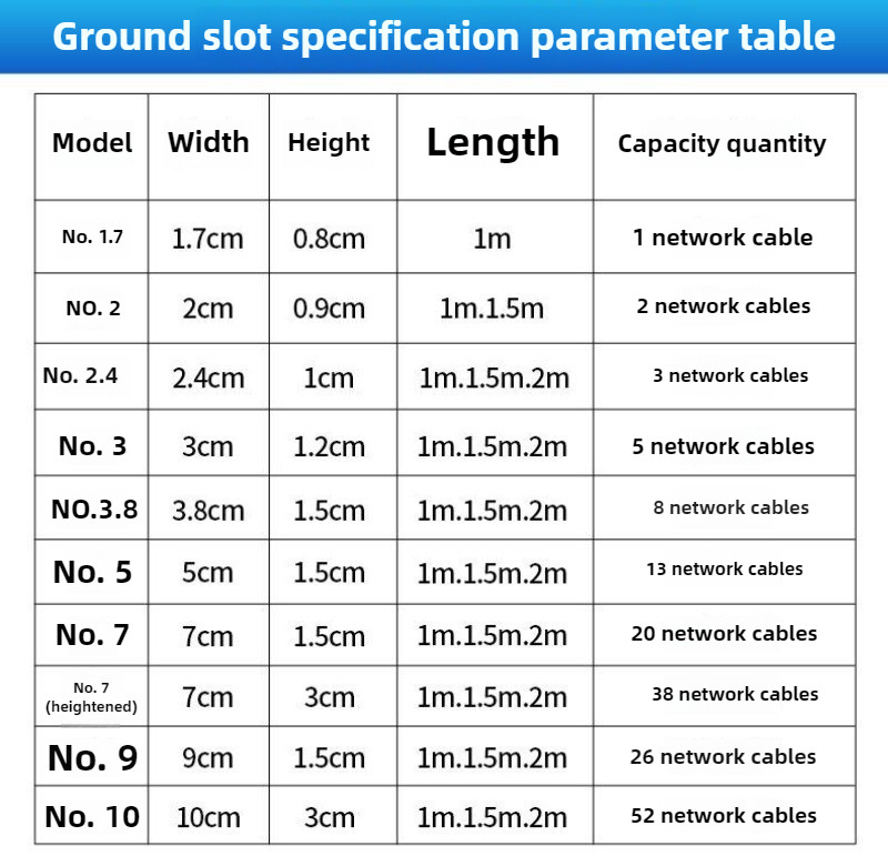 Stainless steel wire trough Surface installed ground trough Ground ...