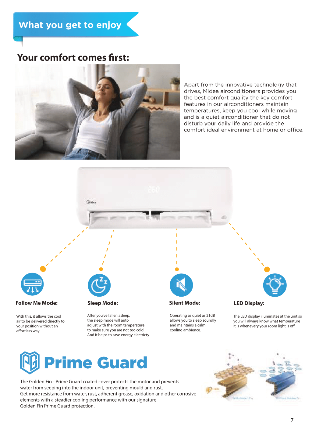 [System 2] Midea MAE-2M18E AI Premium Multi Split Series 5 Ticks | ALL EASY PRO R32 | Shopee ...