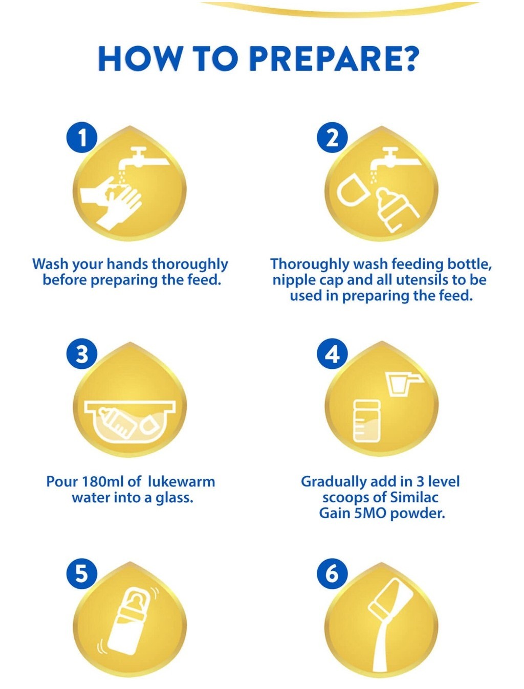 [Bundle of 2] Similac Gain 5MO Stage 4 Kid Pre-school Milk Powder ...