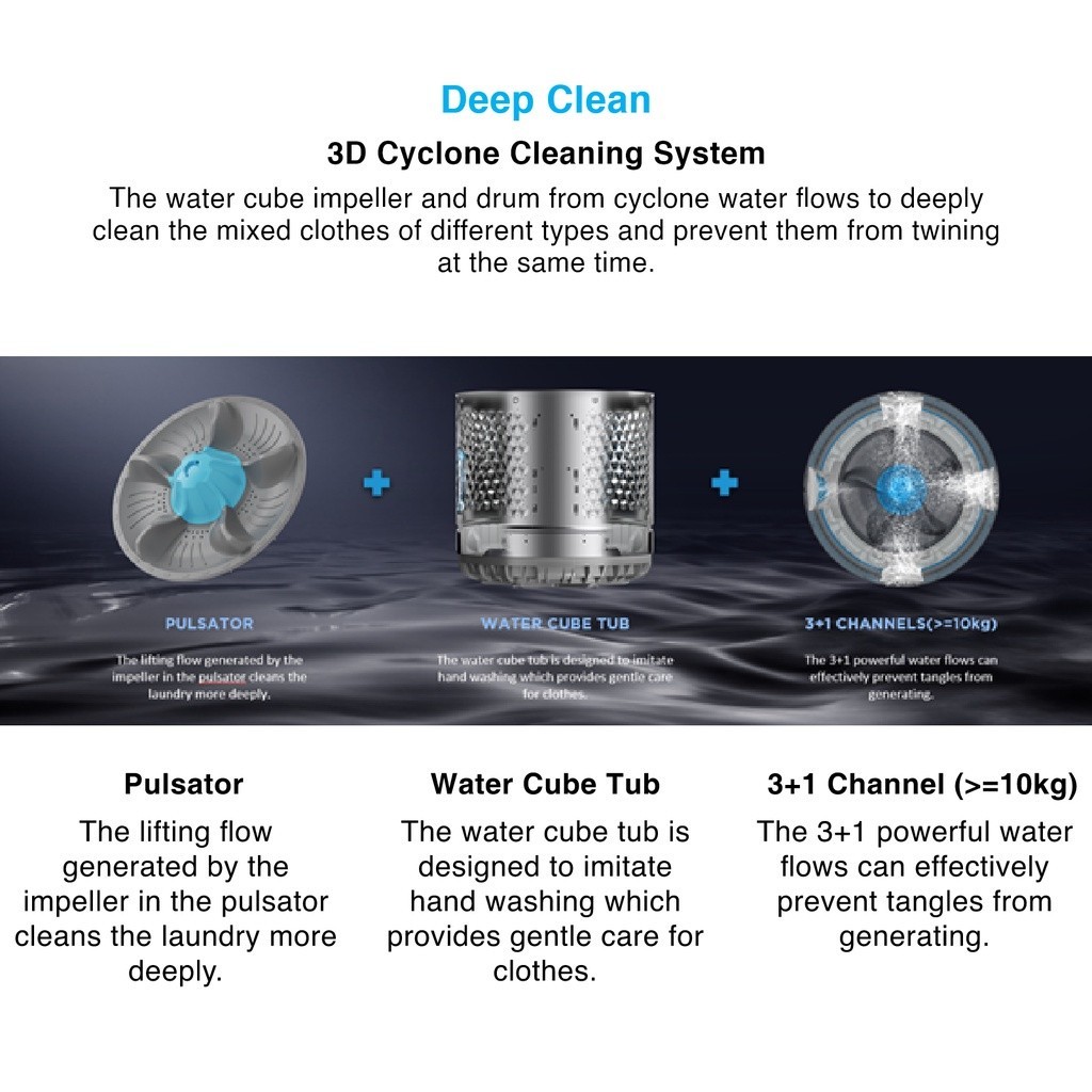 [DISCON] Midea MA200W85 Grey Top Load Washing Machine, 8.5kg, Water ...