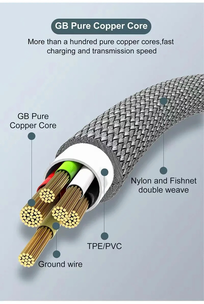 Extra Long USB TYPE-C / Micro USB Cable 8m/5m/3m/2m/1m 5A Fast Charge ...