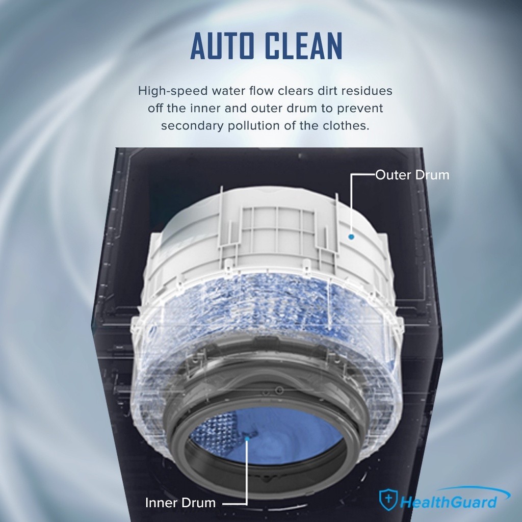 Midea MF200D100WB Combo Washer Dryer (10Kg Wash / 7Kg Dry), Water ...