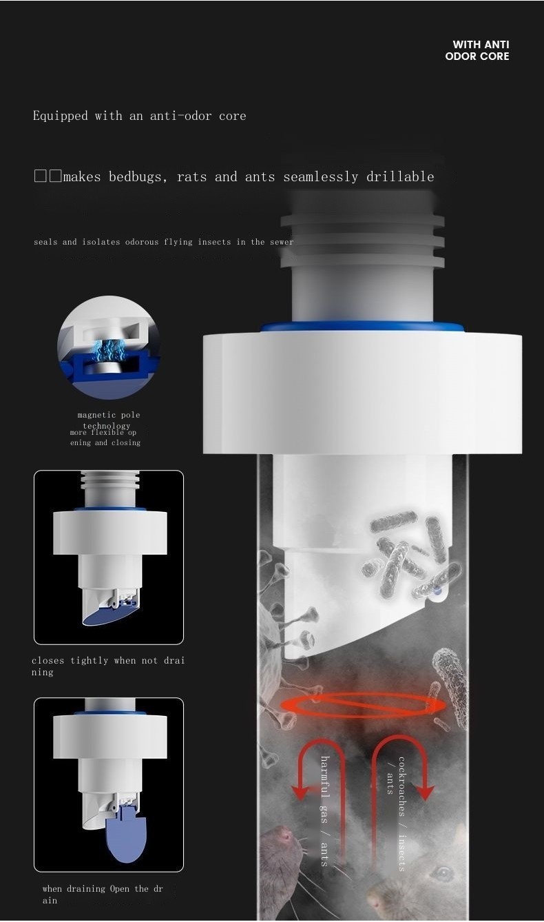 Drain Pipe Sealing Plug Sewer Seal Deodorant Silicone Ring Washing ...