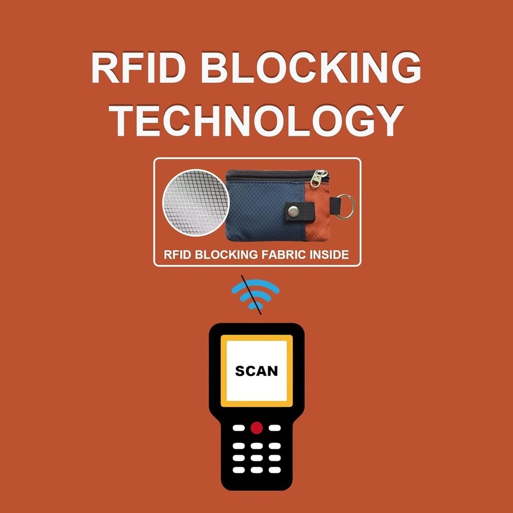 Minimalist RFID Blocking Small Wallet with ID Badge Window Waterproof ...