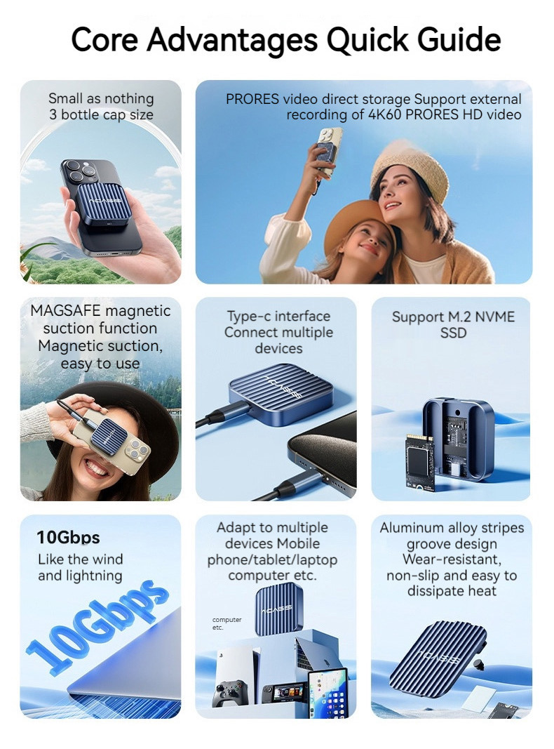 Magsafe Alloy SSD enclosure Adapter M.2 2230 NVMe USB-C 3.2 GEN2 TypeC ...