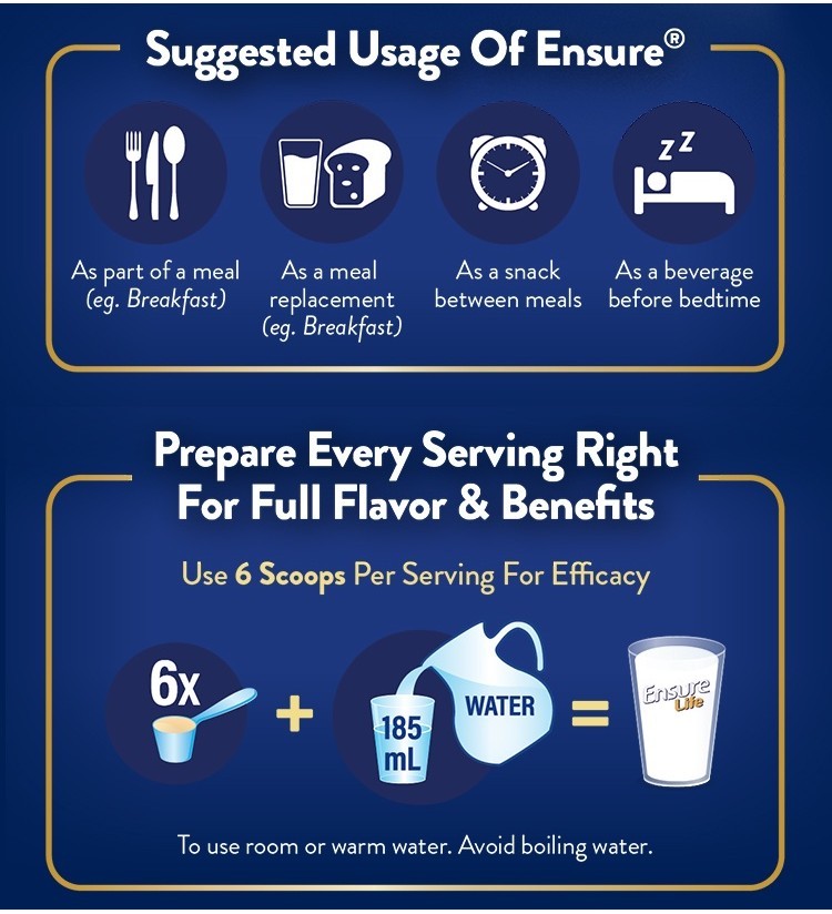 [Bundle of 6] Ensure® Life StrengthProᵀᴹ Ready-to-Drink Liquid Vanilla ...